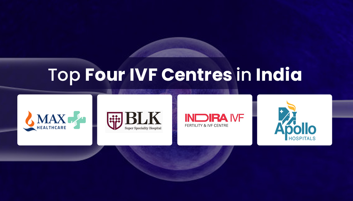 Are You Searching for the Top IVF Centres in India?