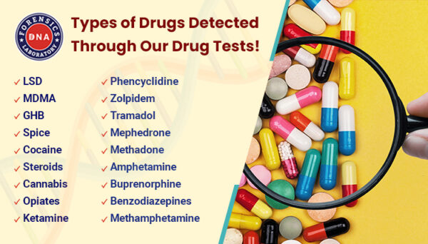 Detect Substance Abuse with Alcohol & Drug Screening Test